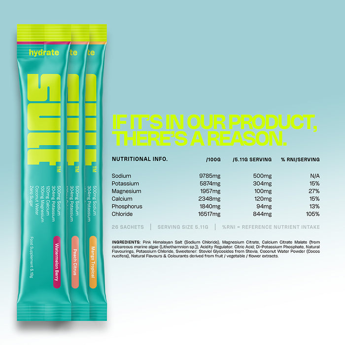 SULT Products